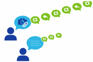 5 Strategies for Using Twitter Effectively